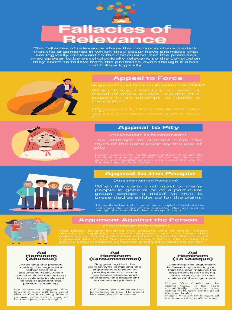 Fallacies of Relevance: Appeal To Force | Download Free PDF | Fallacy ...