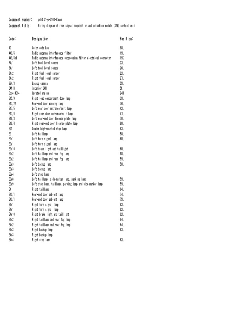 w164 Wiring Diagram of Rear Signal Acquisition and Actuation Module Sam ...
