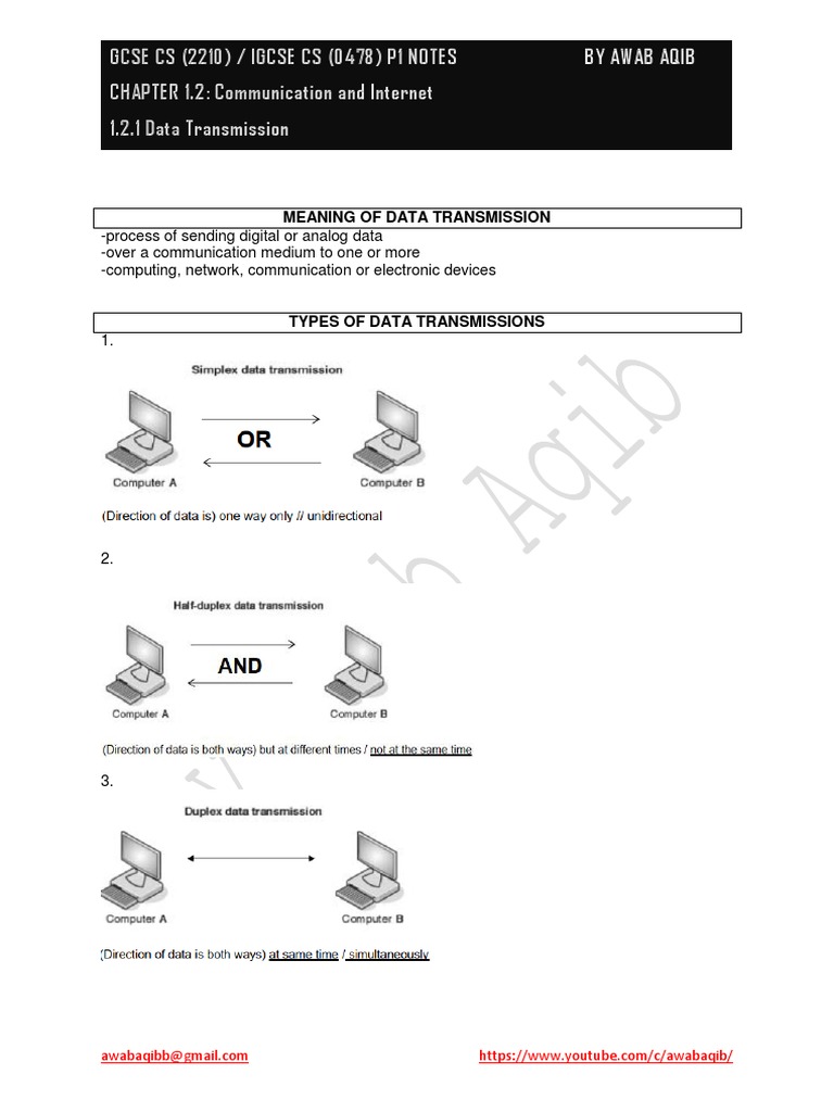 GCSE CS (2210) / IGCSE CS (0478) P1 NOTES CHAPTER 1.2: Communication ...