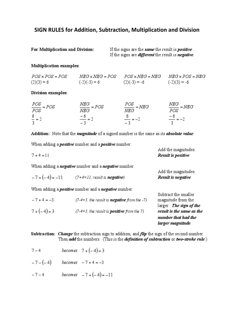 SIGN RULES For Addition, Subtraction, Multiplication and Division | PDF ...