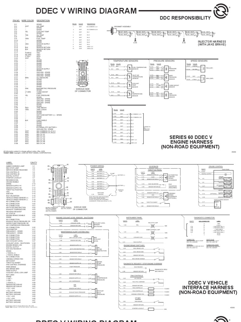 Ddec V Wiring Diagram: DDC Responsibility | PDF | Motor Vehicle ...
