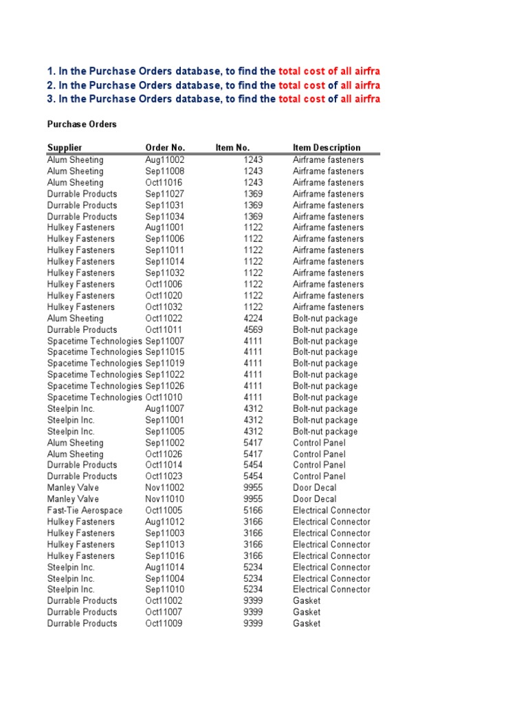 Purchase-Orders Assignment | PDF | Joining | Mechanical Engineering