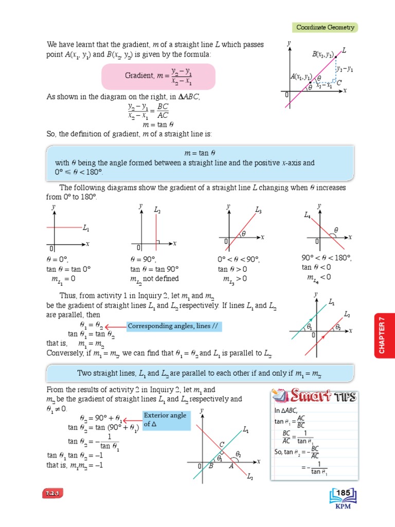 DLP Additional Mathematics Form 4 (Dragged) 2 | PDF | Line (Geometry ...