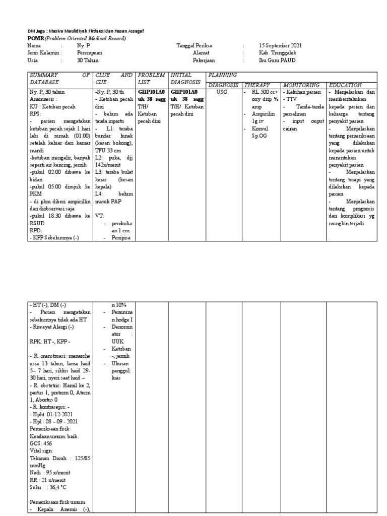 POMR + Pembahasan Kasus TGL 15-09-2021 Ny. P KPP | PDF