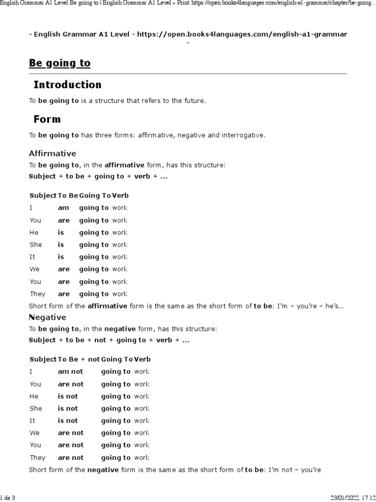 English Grammar A1 Level Be Going To - English Grammar A1 Level Print ...