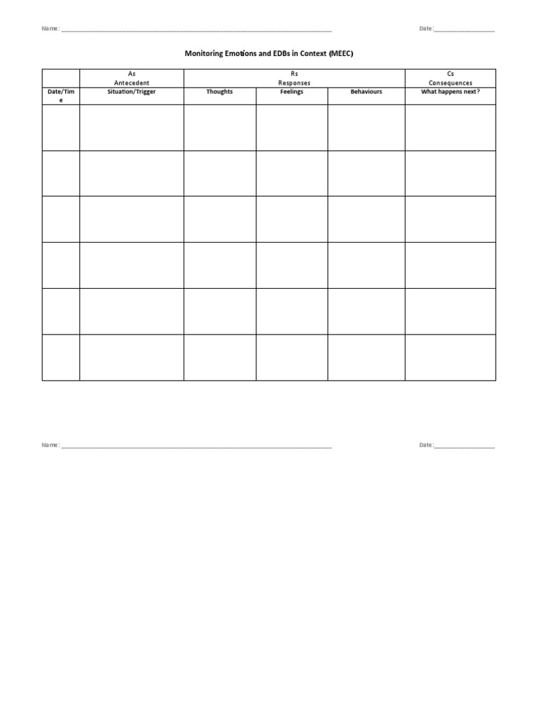 Monitoring Emotions and EDBs in Context | PDF