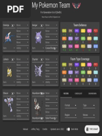 Special Textures Pixelmon | PDF | Pokémon | Mythopoeia