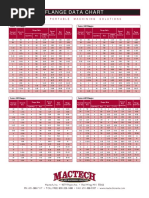 API Reg - Thread Forms | PDF