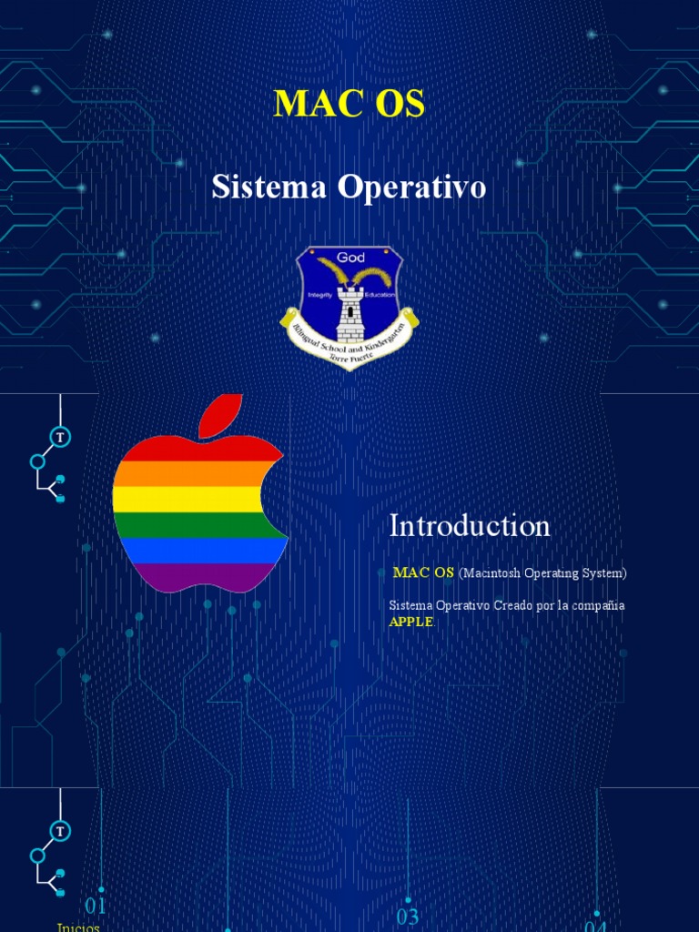 Sistemas Operativos MAC OS | PDF | Mac OS | Apple Inc.