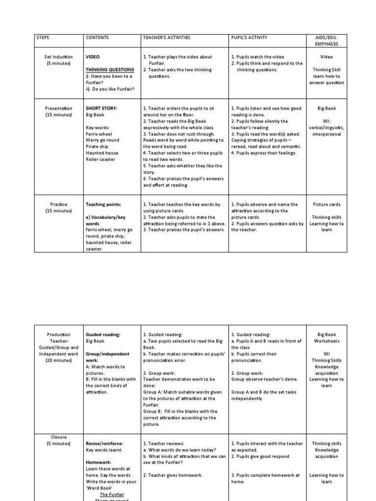 lesson-plan-year-2-reading-pdf-learning-applied-psychology