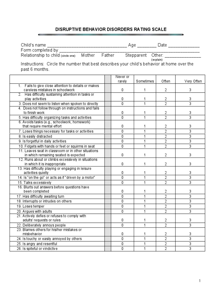 Disruptive Behavior Disorders Rating Scale | PDF | Robbery | Social ...