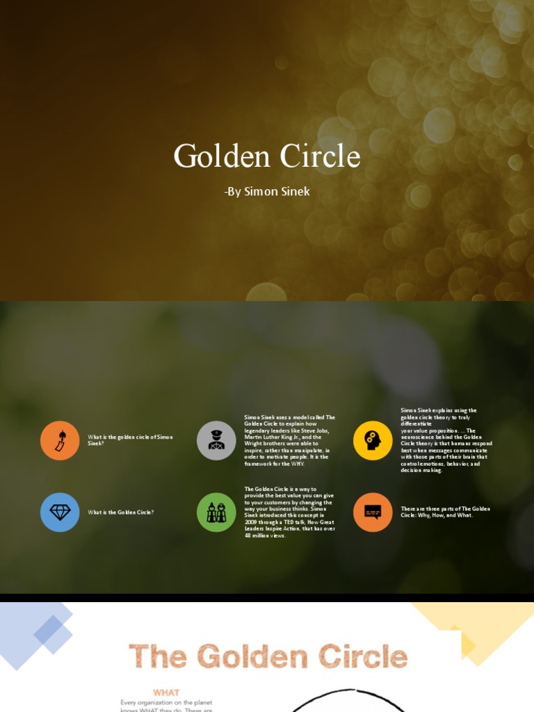 Group-2 Golden Circle MM&MGW Presentation Term-V | PDF | Business ...