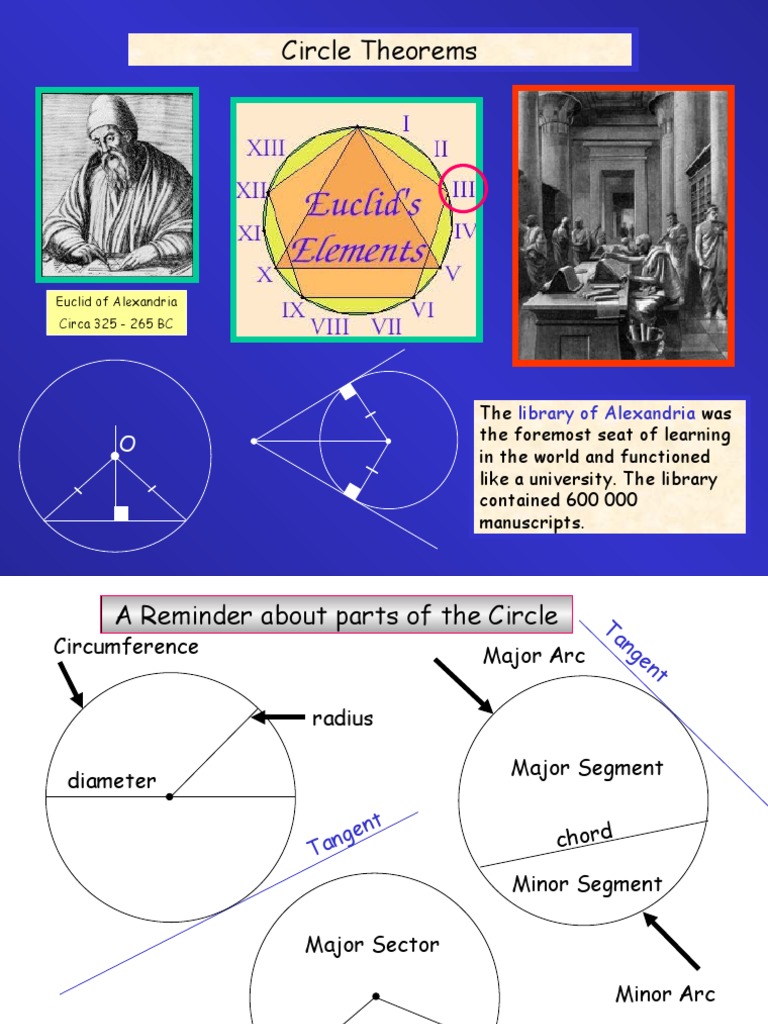 Circle Theorems (WithProofs) | PDF | Circle | Perpendicular