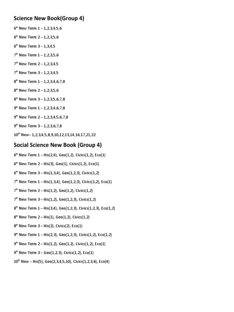 Group IV Syllabus | PDF