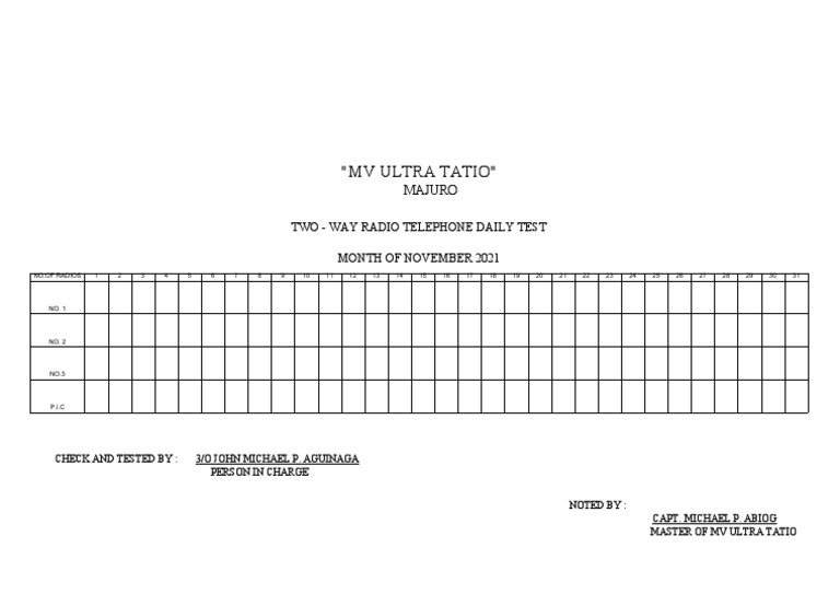 New Checklist For Two Way Radio | PDF