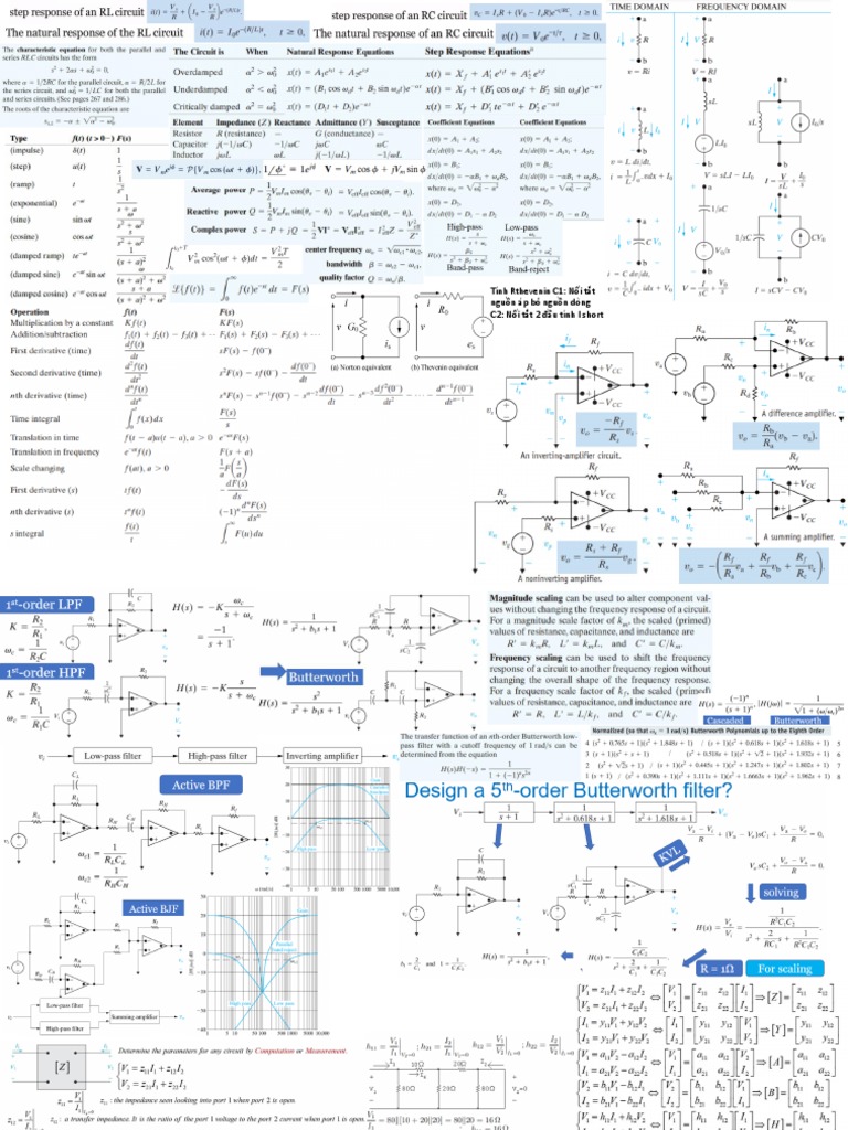 Cheet Sheat Intro To Circuit | PDF
