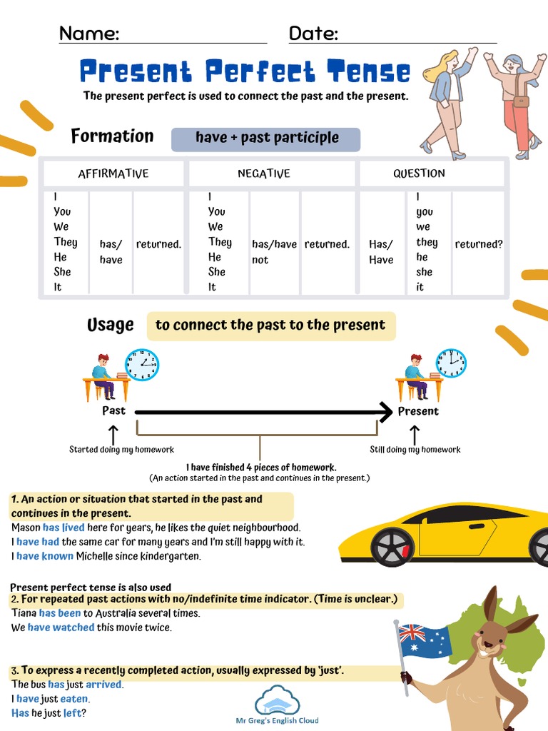 Present Past Perfect Tenses | PDF | Perfect (Grammar) | Grammatical Tense
