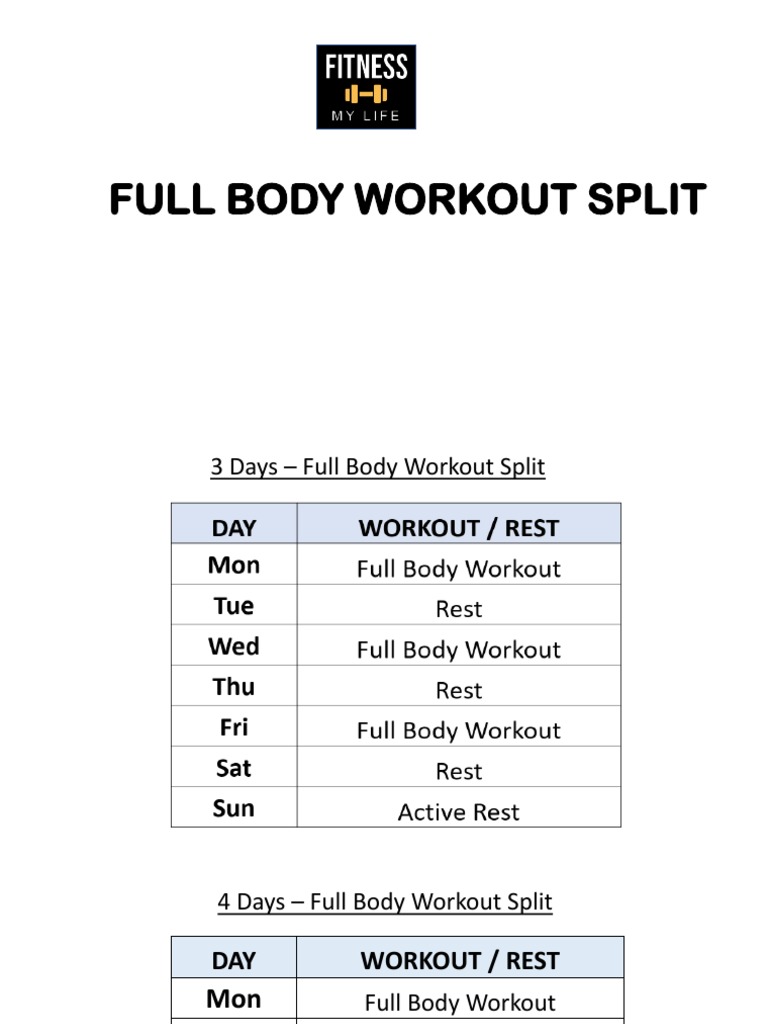 Full Body Workout Routine PDF | PDF