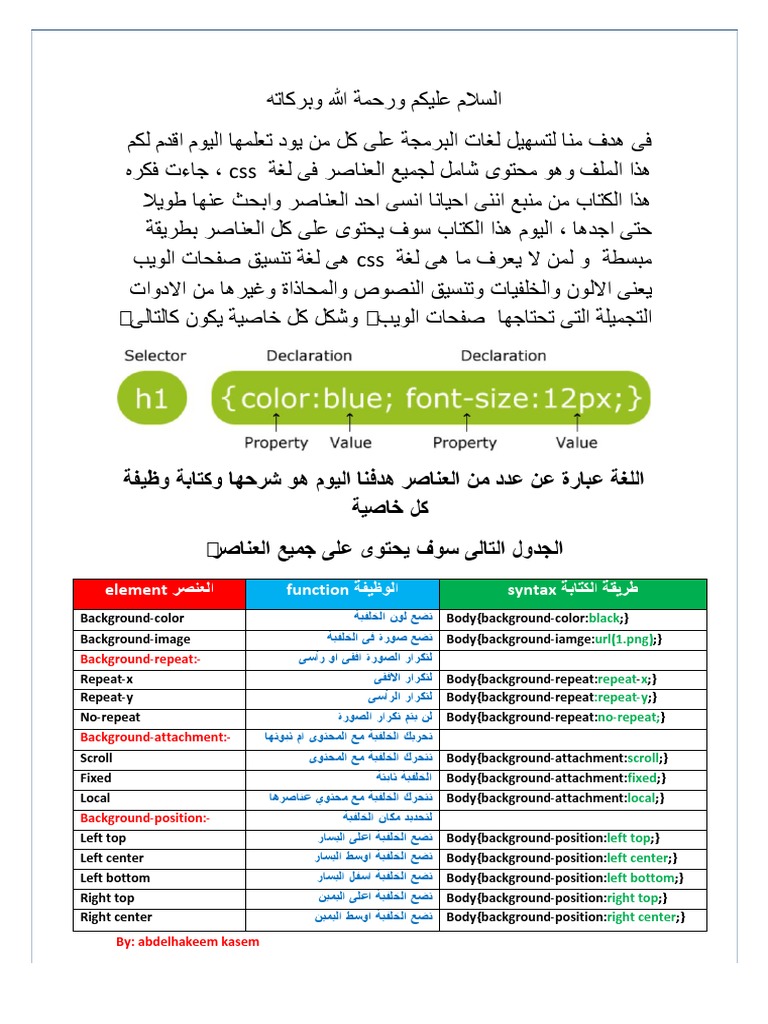 Css Full Elements Book - Qassemblog | PDF | Typography | Notation