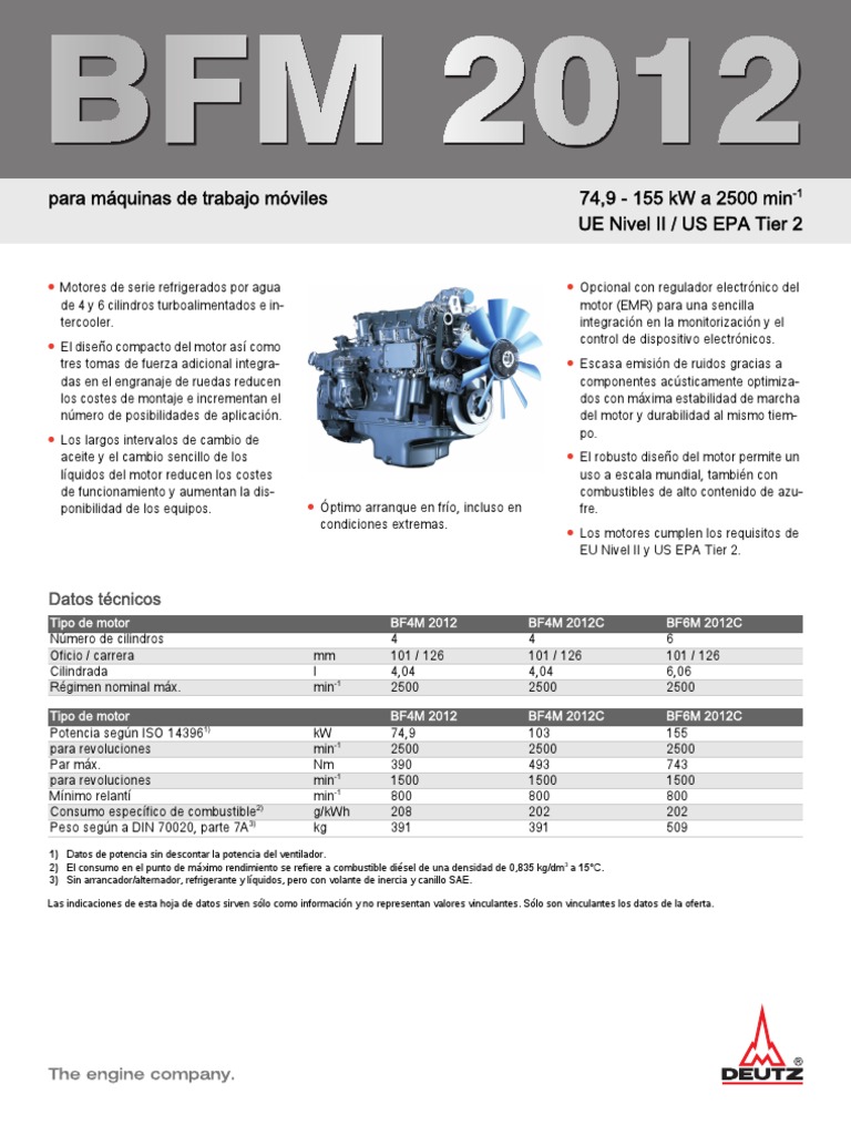 BF4M2012-BF4M2012C Es | PDF | Motores | Vehículos