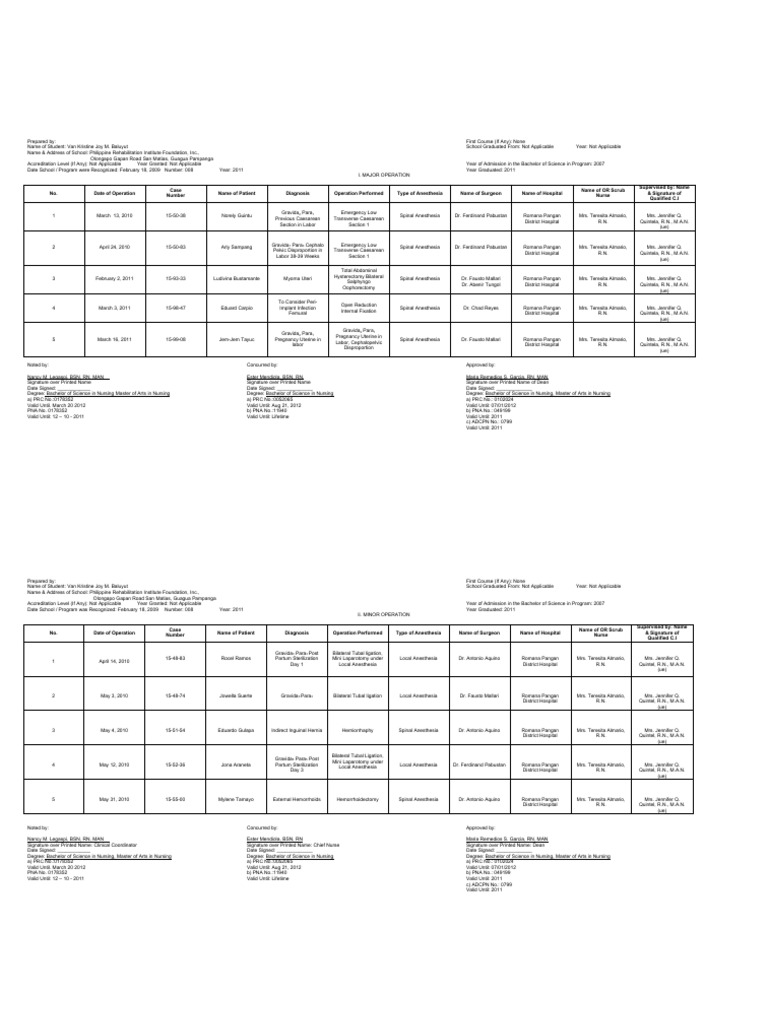 Pri | PDF | Nursing | Childbirth