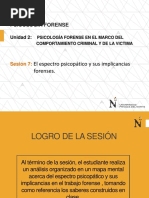 Conducta Psicopatica | PDF | Psicopatía | Desorden de personalidad ...