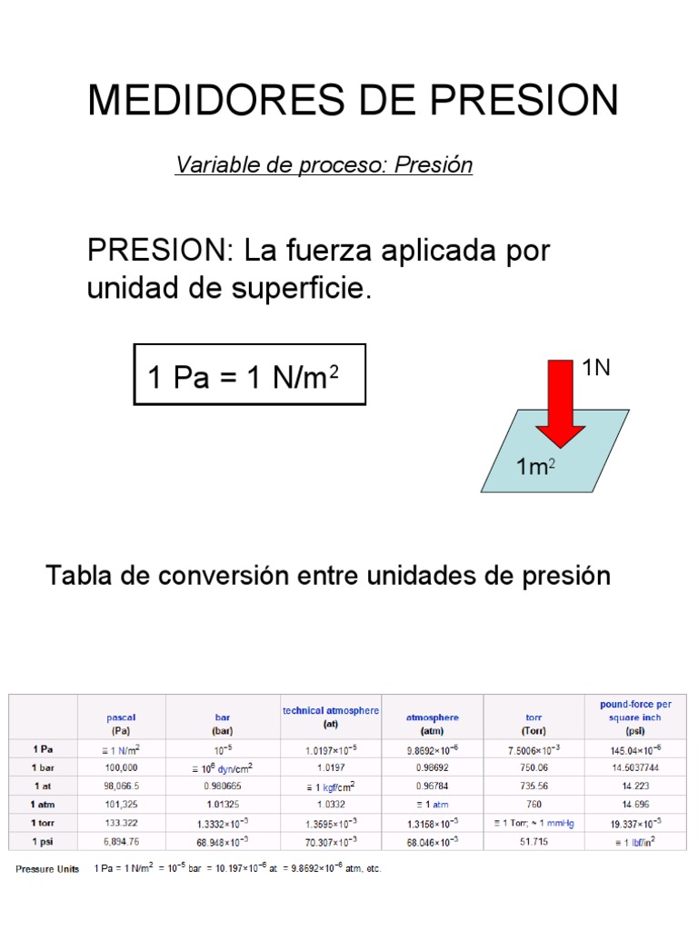 Presion Pdf Presión Medida De Presión