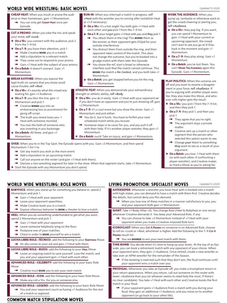 World Wide Wrestling: Basic Moves: Books | PDF | Professional Wrestling ...