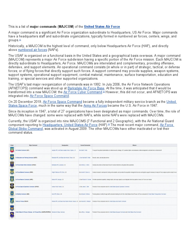 Numbered Air Forces: United States Air Force | PDF