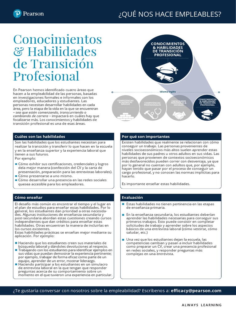 Habilidades Clave para la Empleabilidad | PDF | Plan de estudios ...