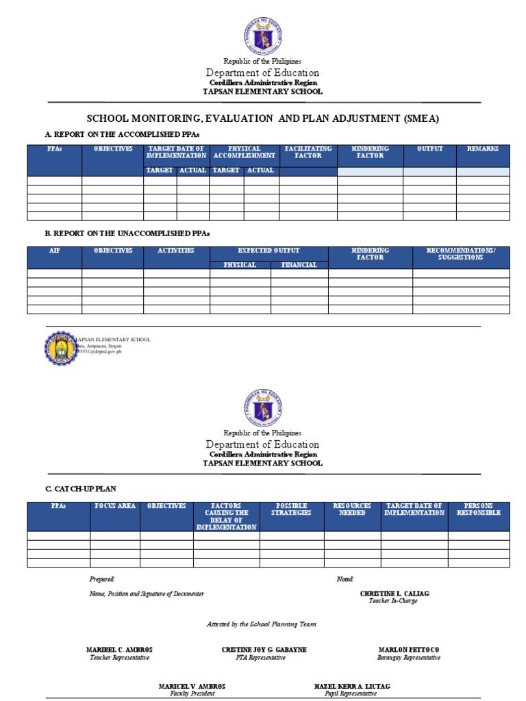 School Monitoring, Evaluation and Plan Adjustment (Smea) Template | PDF