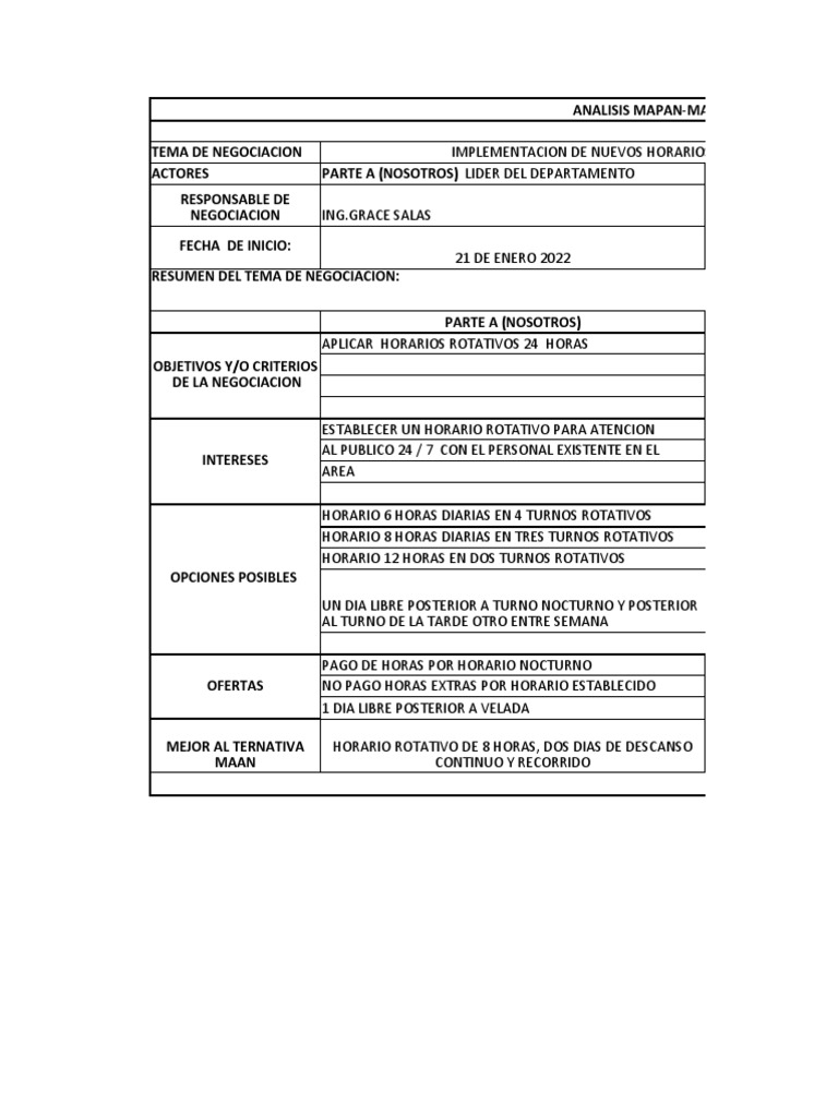 maan-pdf