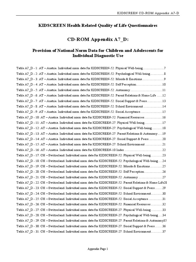 KIDSCREEN - Appendix A7 - D | PDF | Quality Of Life | Social Support