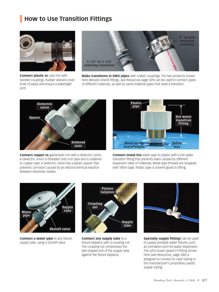 How To Use Transition Fittings: Dielectric Union Plastic Pipe | PDF ...