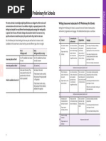 Ali Sba Maths | PDF | Chart | Pie Chart