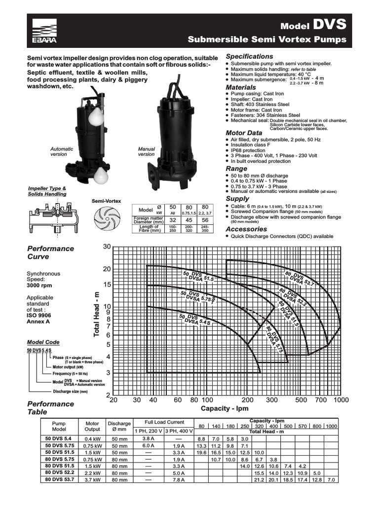 Submersible Semi Vortex Pumps Model | PDF | Cast Iron | Solid