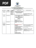 COT 1 Lesson Plan - Phases of The Moon | PDF | Moon | Cognition