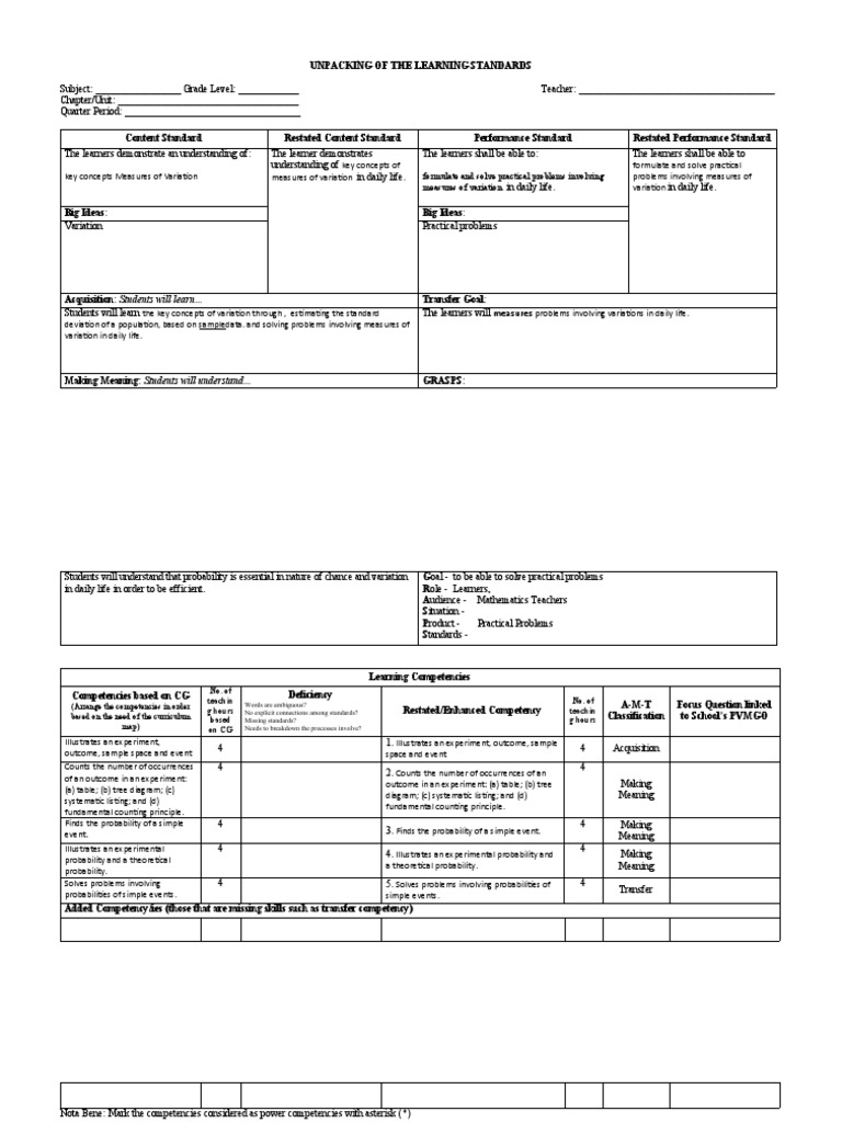 Unpacking of The Learning Standards | PDF | Learning | Probability