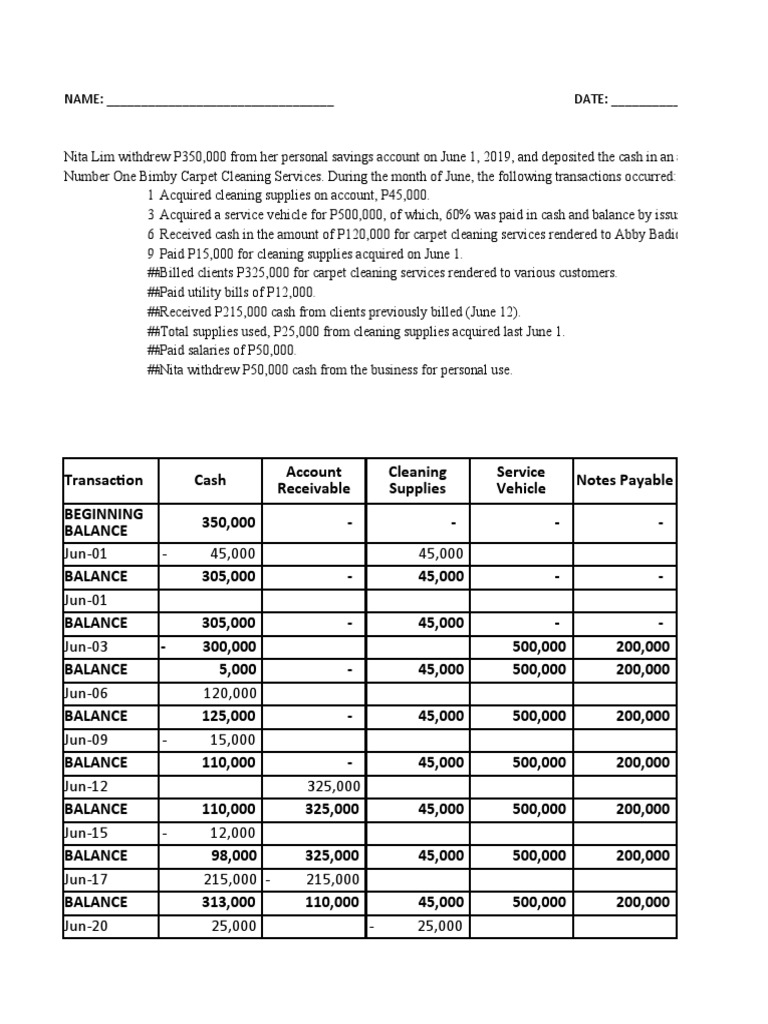 Accounting Equation Test | PDF | Equity (Finance) | Financial Accounting