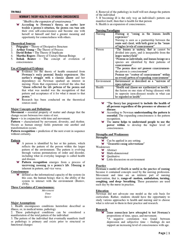 FINALS - TFN - .PDF Second Ot The Last | PDF | Motivational | Motivation