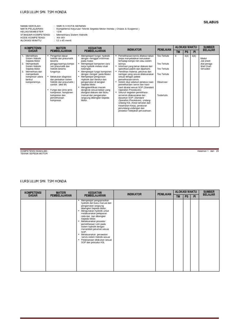 Silabus Xi, Xii TSM | PDF