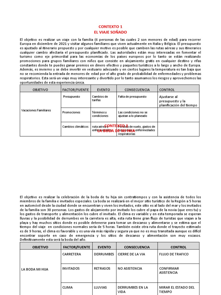 Planificación de Viajes en Familia y Eventos | PDF | Presupuesto | Turismo