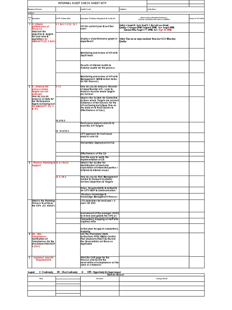 Business Process Audit Cycle: Auditor | PDF | Audit | Internal Audit