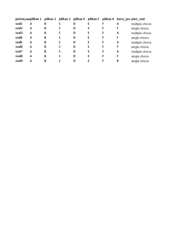 Multiple-Choice Single-Choice Multiple-Choice Single-Choice Multiple ...