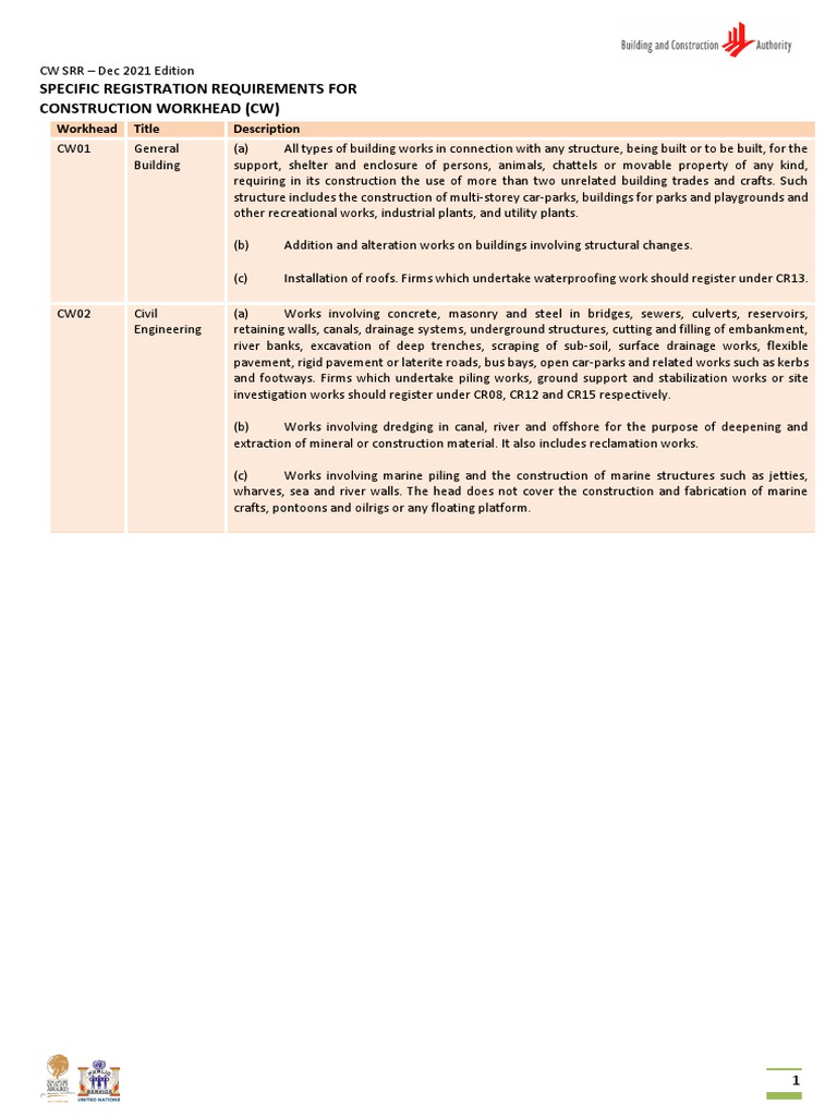 Specific Registration Requirements For Construction Workhead (CW) | PDF ...