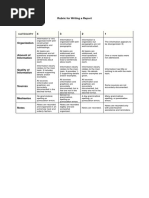 Research Proposal Defense Rubric | PDF | Rubric (Academic) | Behavior ...