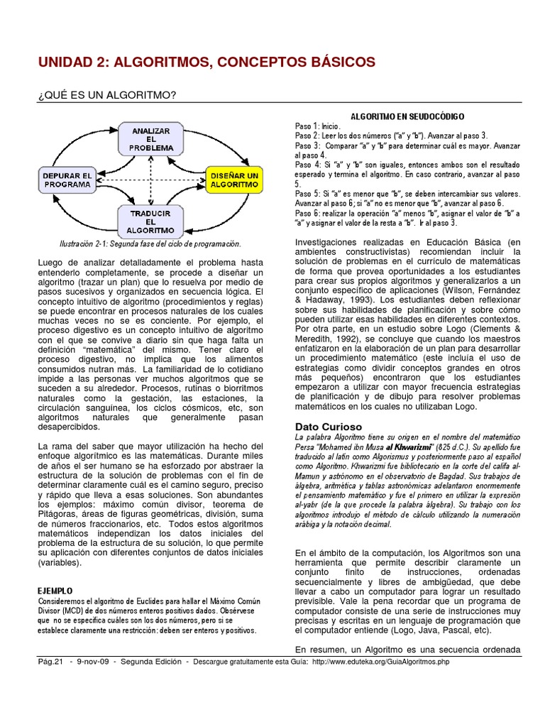 Algoritmos Juan López Eduteka | PDF | Algoritmos | Variable (informática)