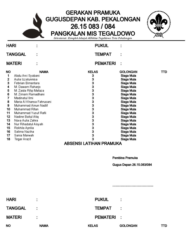 Absen Latihan Pramuka Gugus Depan 26.15 | PDF
