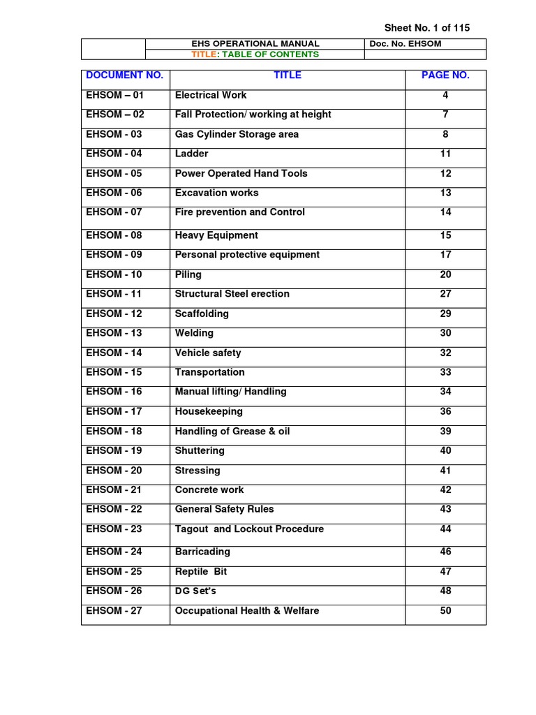 EHS Operational Manual Overview | PDF | Mains Electricity | Firefighting