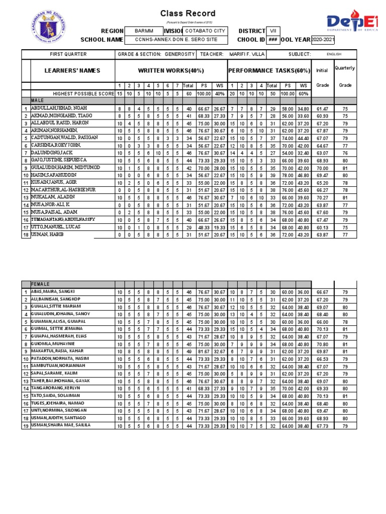 Filipino Grading Sheet for CCNHS | PDF | Philippines